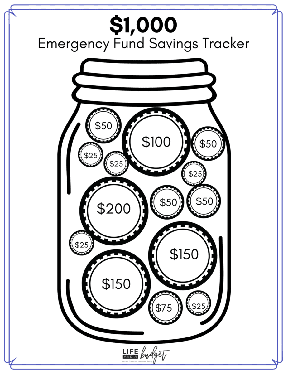 13 FREE Printable Savings Tracker Coloring Pages Life And A Budget