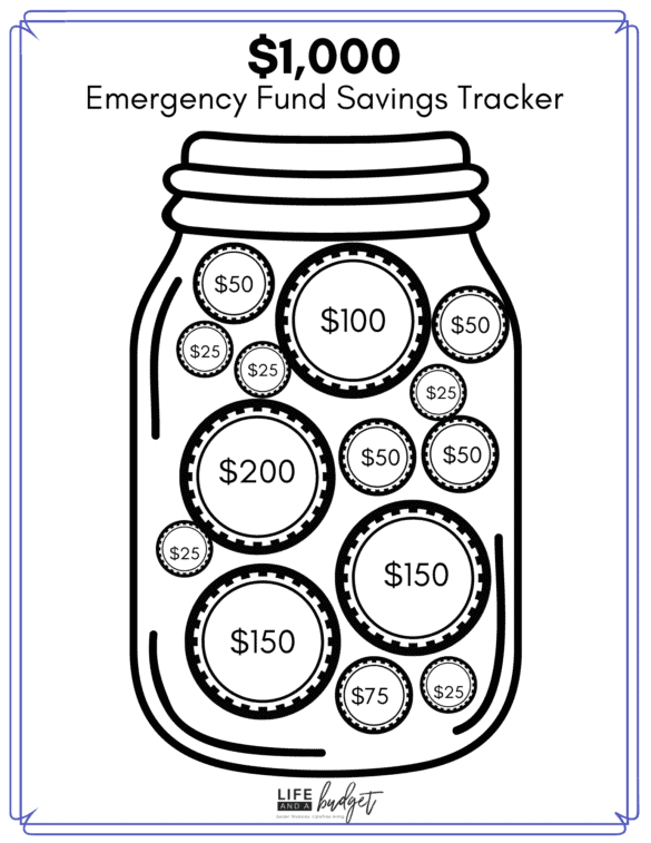 13 FREE Printable Savings Tracker Coloring Pages - Life and a Budget