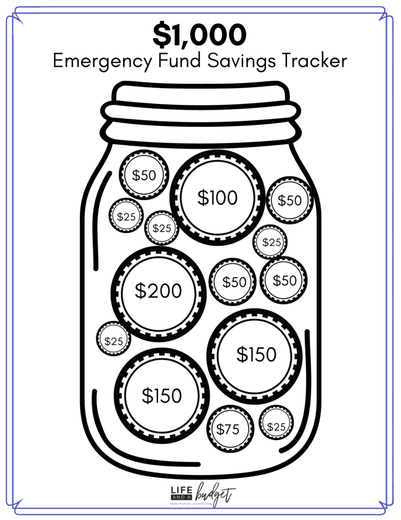 13 FREE Printable Savings Tracker Coloring Pages - Life and a Budget